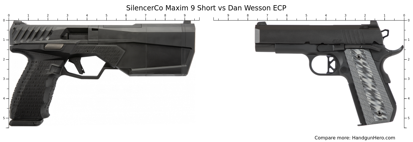 SilencerCo Maxim 9 Short vs Dan Wesson ECP size comparison | Handgun Hero