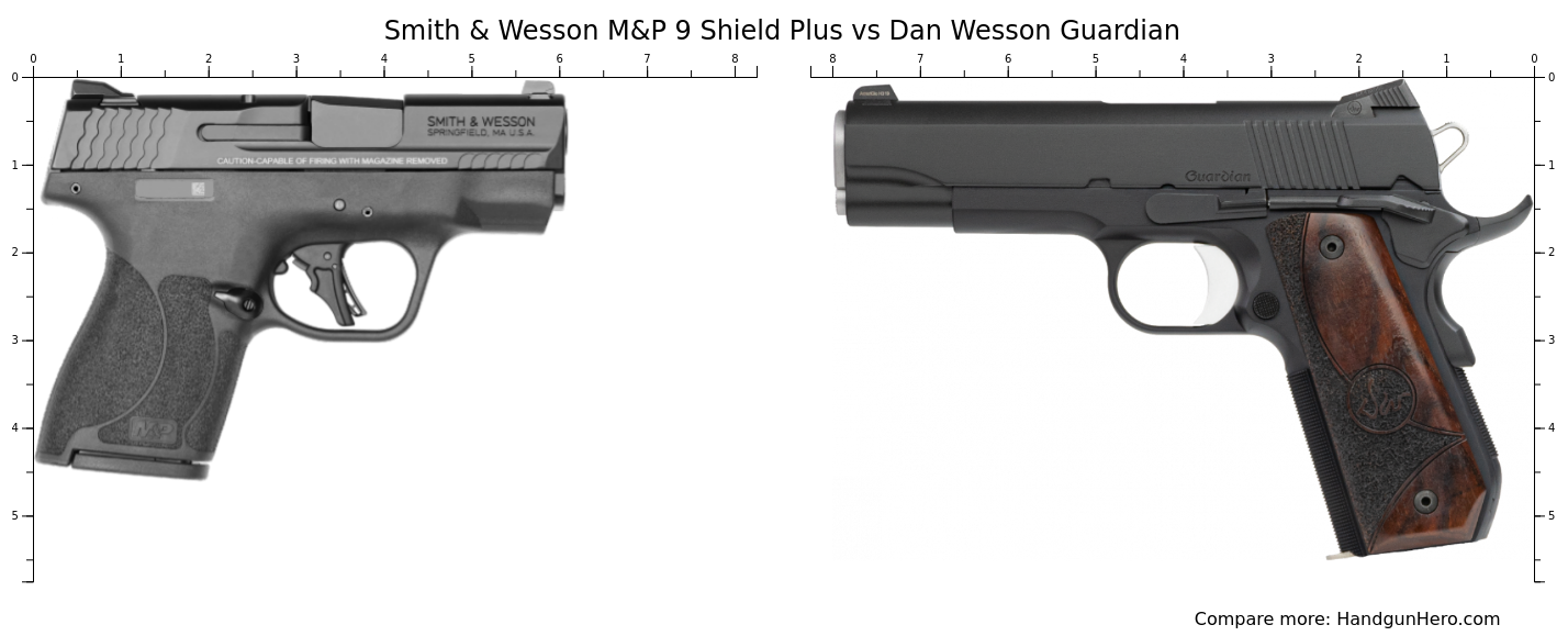 Smith & Wesson M&P 9 Shield Plus vs Dan Wesson Guardian size comparison ...