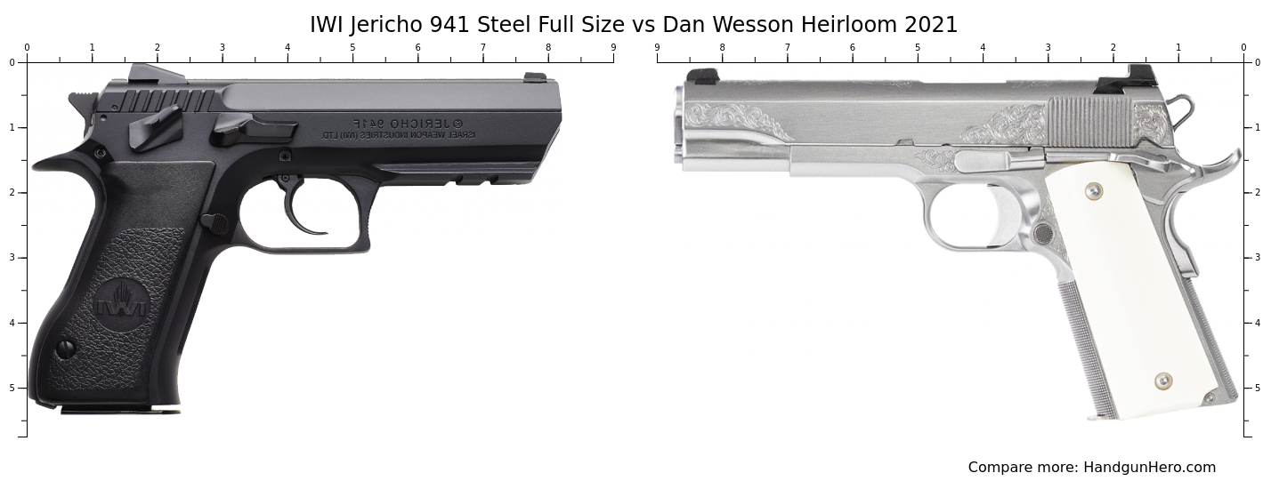 IWI Jericho 941 Steel Full Size vs Dan Wesson Heirloom 2021 size ...