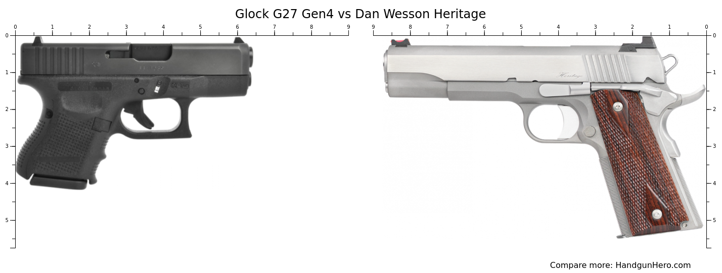 Glock G27 Gen4 vs Dan Wesson Heritage size comparison | Handgun Hero