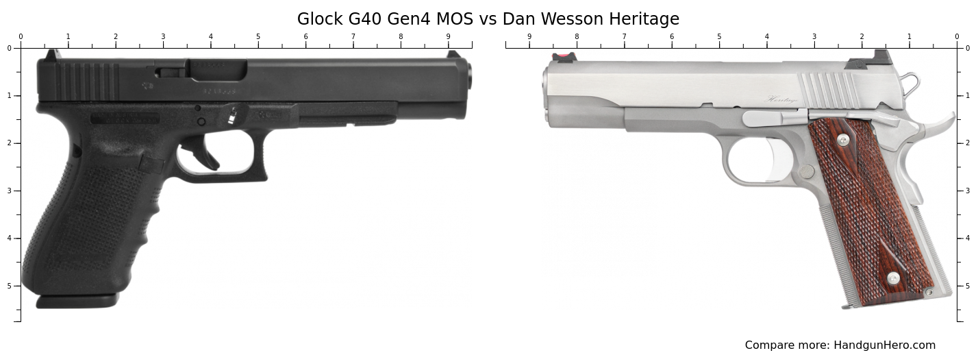 Glock G40 Gen4 MOS vs Dan Wesson Heritage size comparison | Handgun Hero