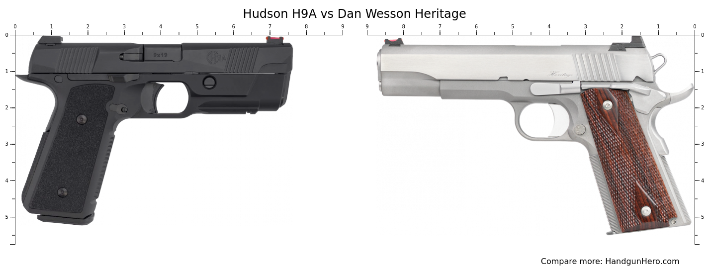 Hudson H9A vs Dan Wesson Heritage size comparison | Handgun Hero