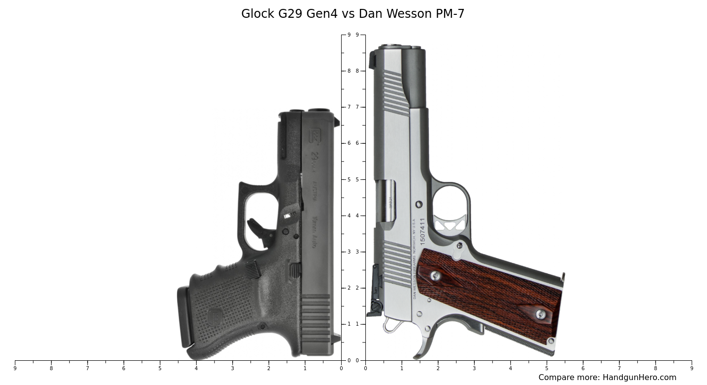 Glock G29 Gen4 vs Dan Wesson PM-7 size comparison | Handgun Hero