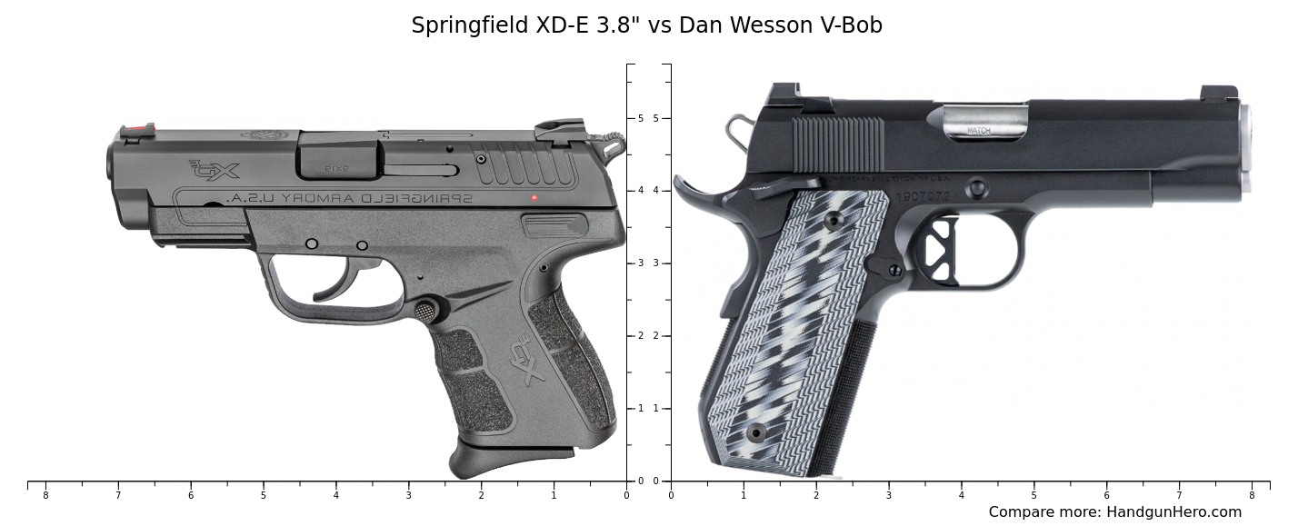 Springfield XD-E 3.8" vs Dan Wesson V-Bob size comparison | Handgun Hero