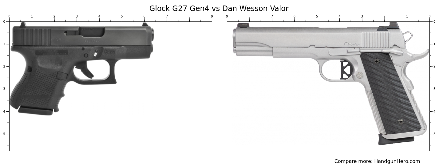 Glock G27 Gen4 vs Dan Wesson Valor size comparison | Handgun Hero