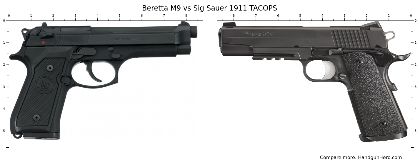 Beretta M9 vs Sig Sauer 1911 TACOPS size comparison | Handgun Hero