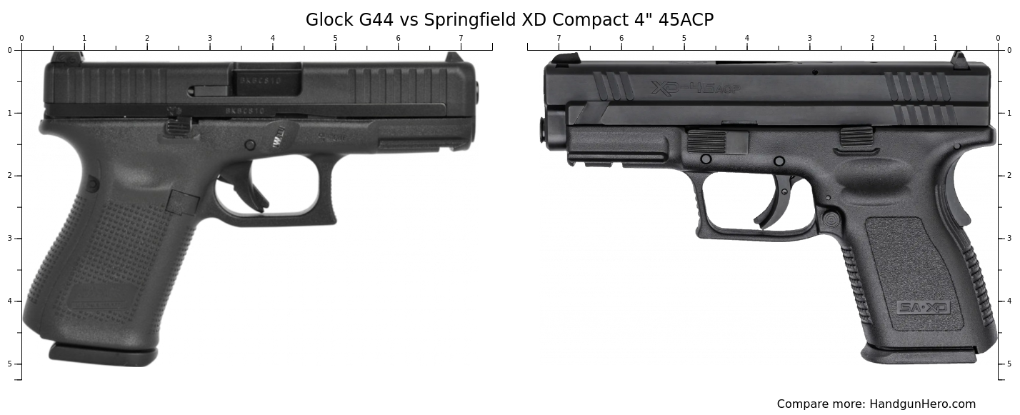 Glock G44 vs Springfield XD Compact 4" 45ACP size comparison | Handgun Hero