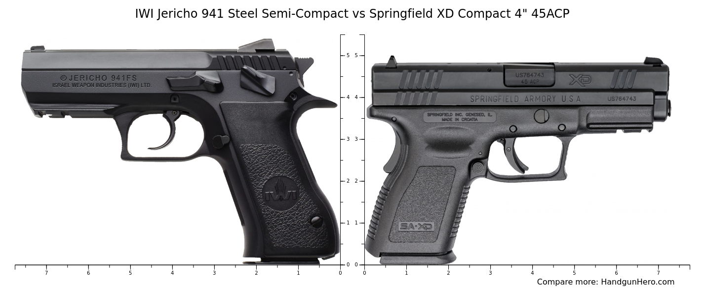 IWI Jericho 941 Steel Semi-Compact vs Springfield XD Compact 4" 45ACP ...