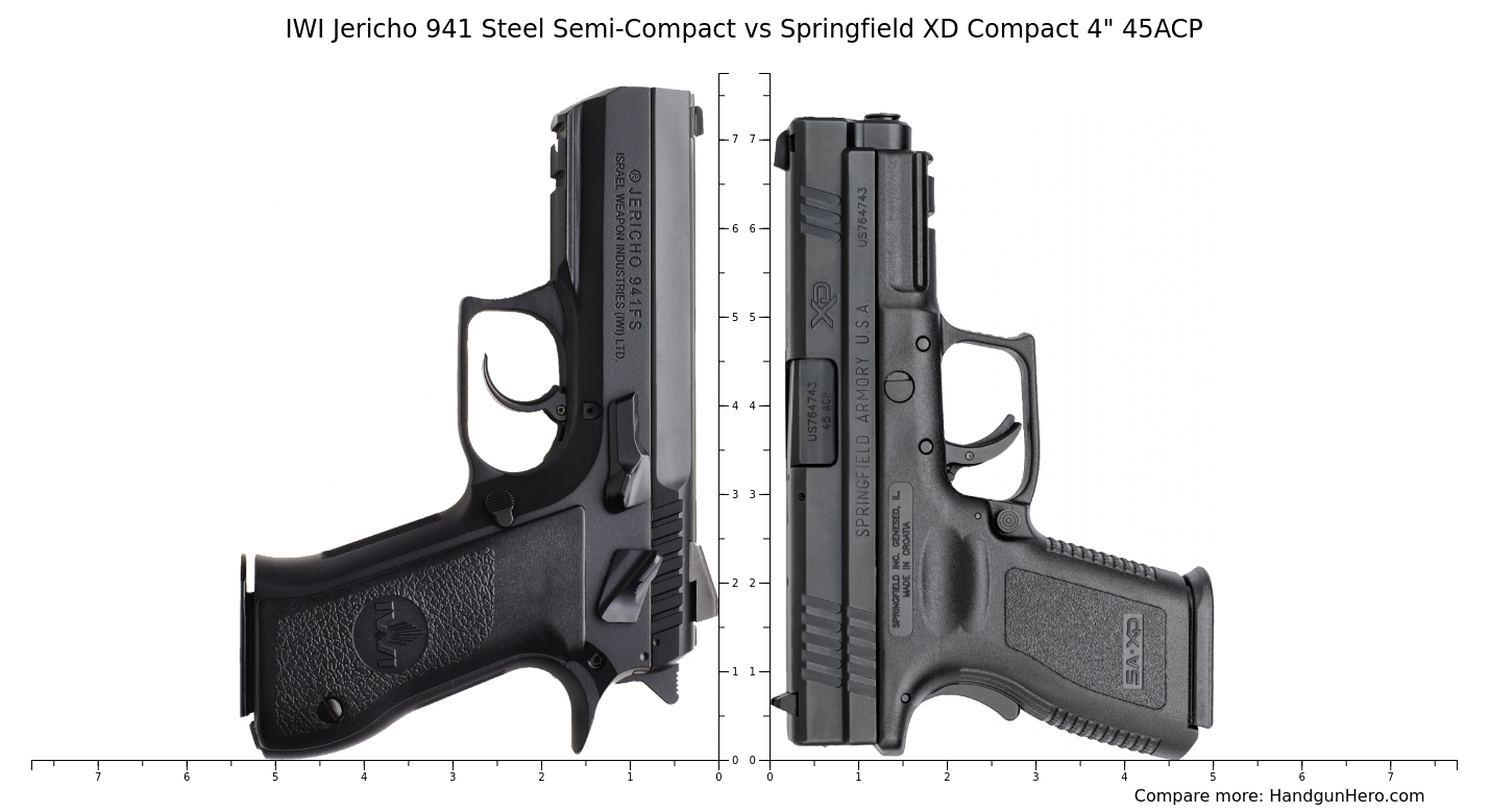 IWI Jericho 941 Steel Semi-Compact vs Springfield XD Compact 4" 45ACP ...