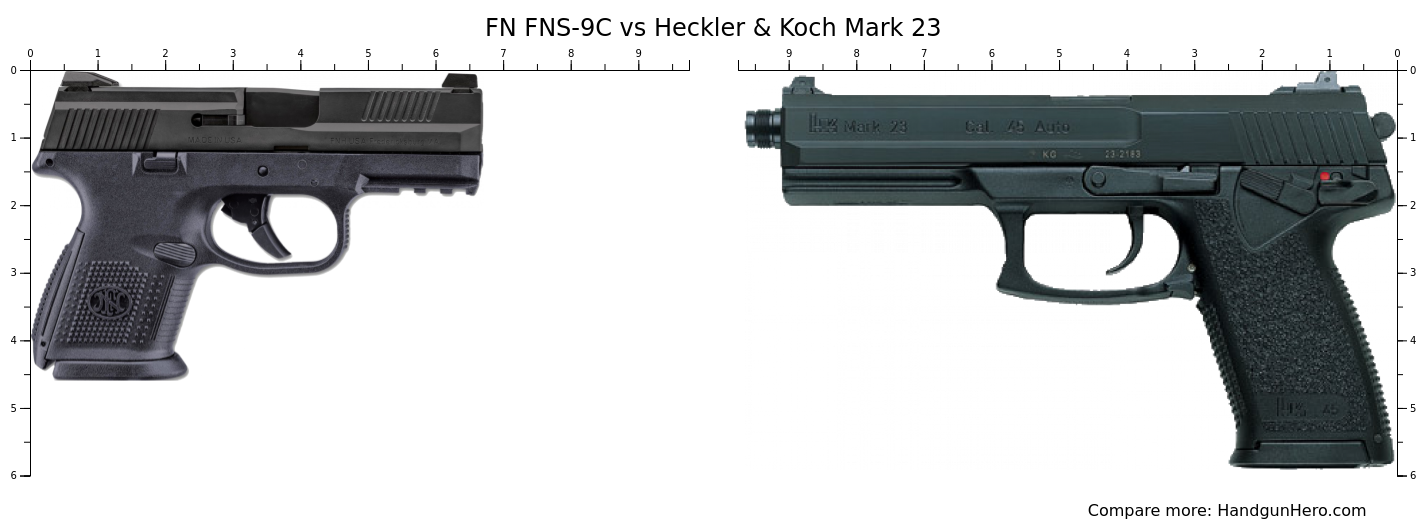 FN FNS-9C vs Heckler & Koch Mark 23 size comparison | Handgun Hero
