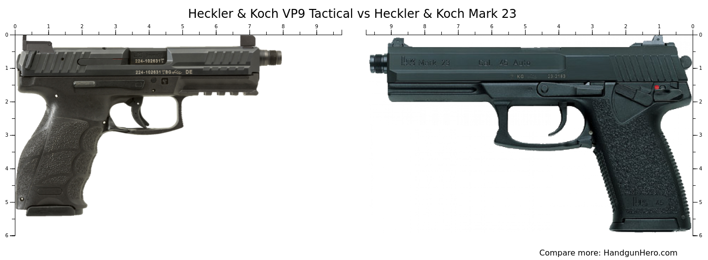 Heckler & Koch VP9 Tactical vs Heckler & Koch USP vs Heckler & Koch USP ...