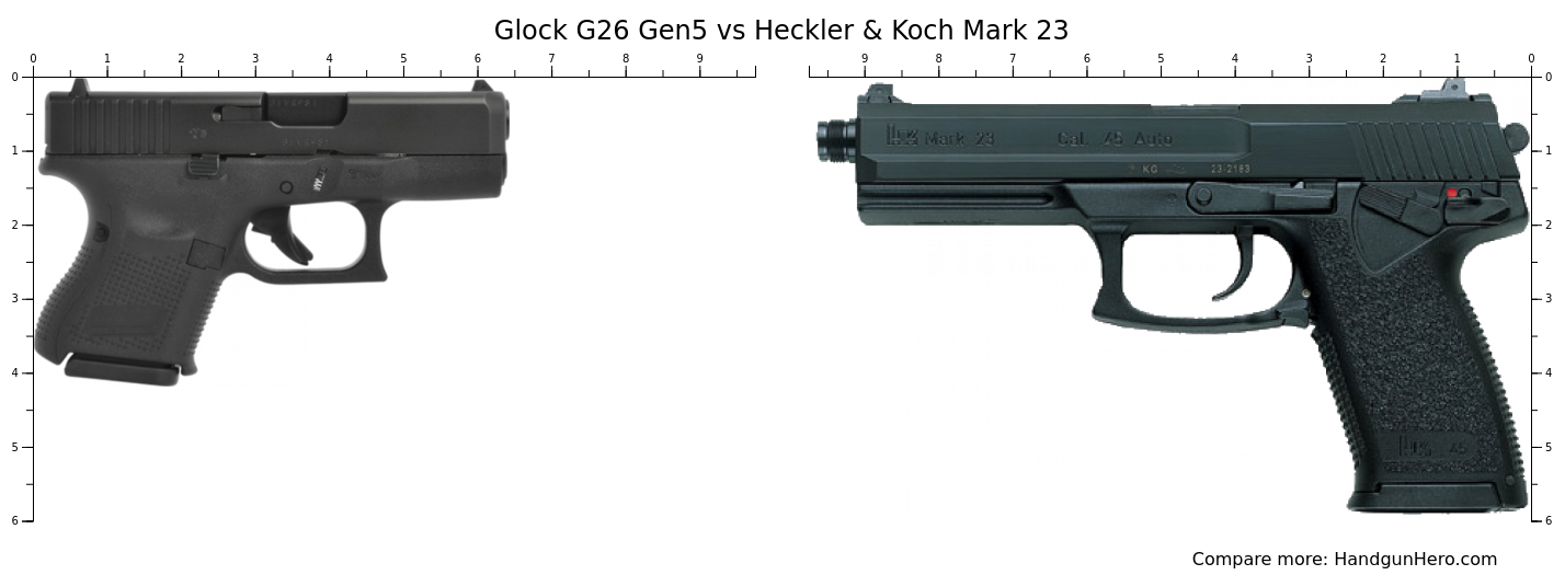 Glock G26 Gen5 vs Heckler & Koch Mark 23 size comparison | Handgun Hero
