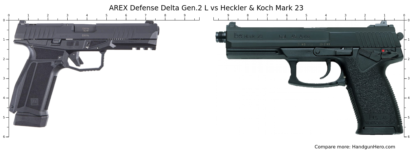 AREX Defense Delta Gen.2 L vs Heckler & Koch Mark 23 size comparison ...