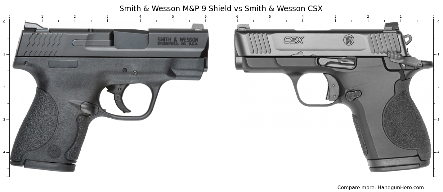 Smith & Wesson M&P 9 Shield vs Smith & Wesson CSX size comparison ...