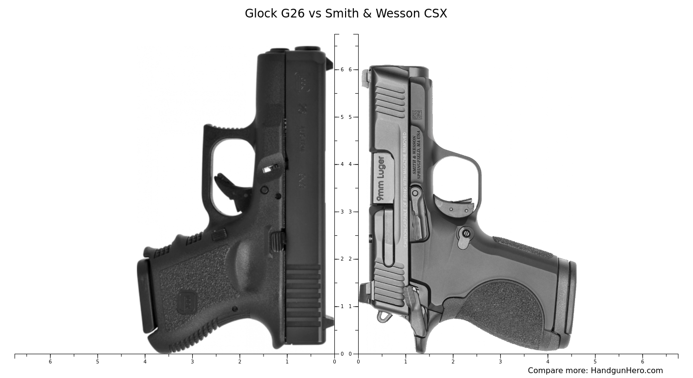 Smith & Wesson CSX vs Glock G26 size comparison | Handgun Hero