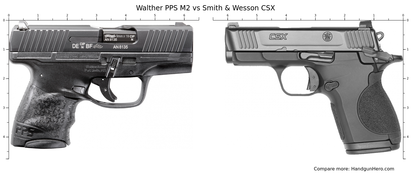 Walther PPS M2 vs Smith & Wesson CSX size comparison | Handgun Hero