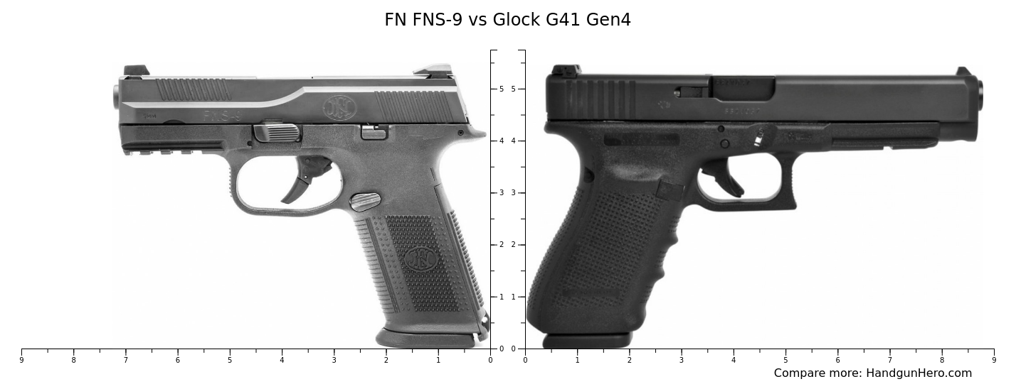 FN FNS-9 vs Glock G41 Gen4 size comparison | Handgun Hero