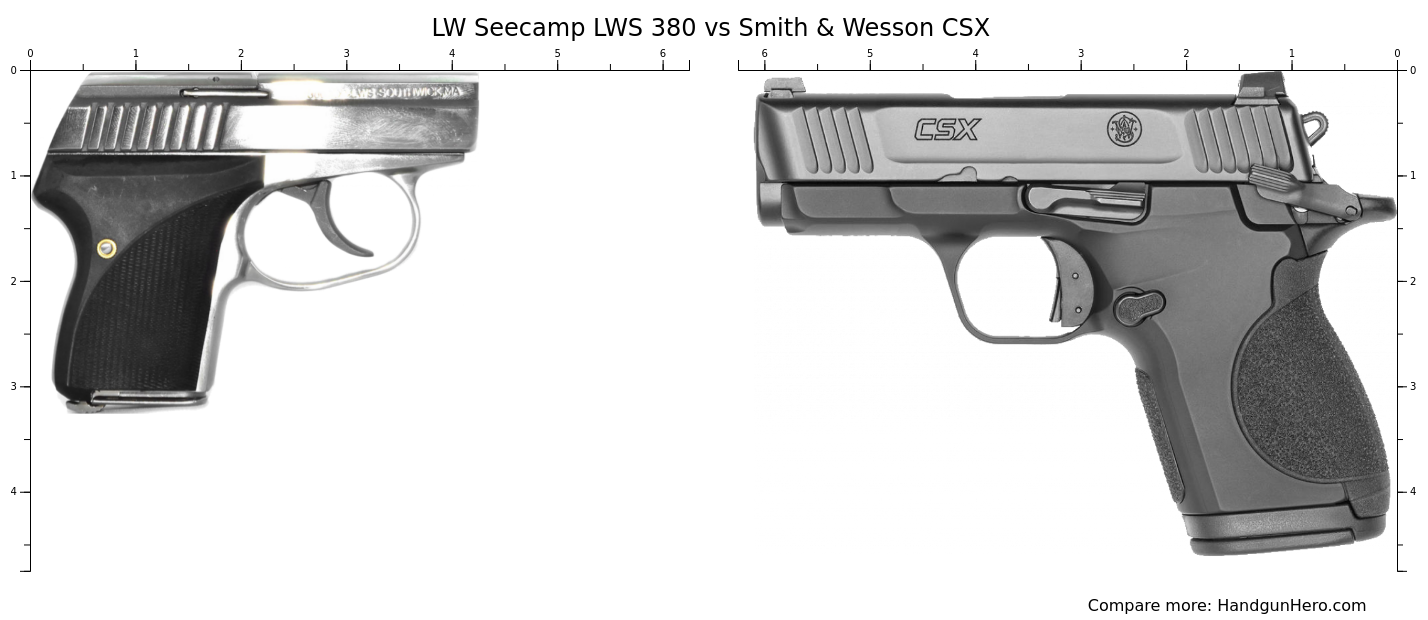 Smith & Wesson M&P Bodyguard 380 vs Sig Sauer P238 vs LW Seecamp LWS ...