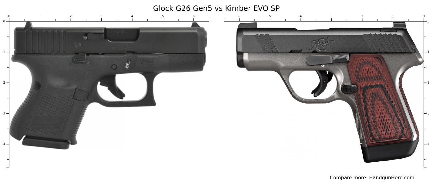 Glock G26 Gen5 vs Kimber EVO SP size comparison | Handgun Hero