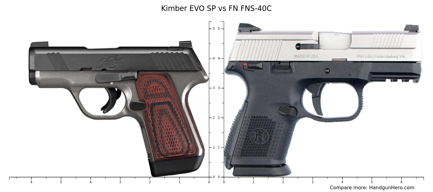 Kimber EVO SP vs FN FNS-40C size comparison | Handgun Hero
