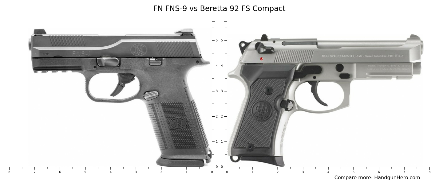 FN FNS-9 vs Beretta 92 FS Compact size comparison | Handgun Hero
