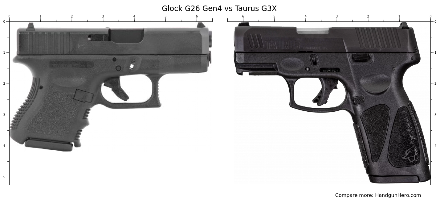 Glock G26 Gen4 vs Taurus G3X size comparison | Handgun Hero