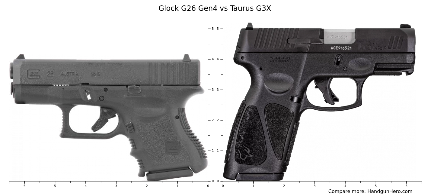 Glock G26 Gen4 vs Taurus G3X size comparison | Handgun Hero