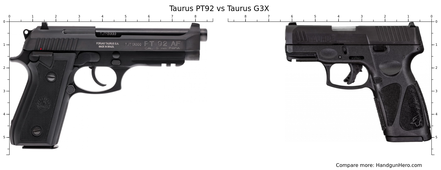Taurus PT92 vs Taurus G3X size comparison | Handgun Hero