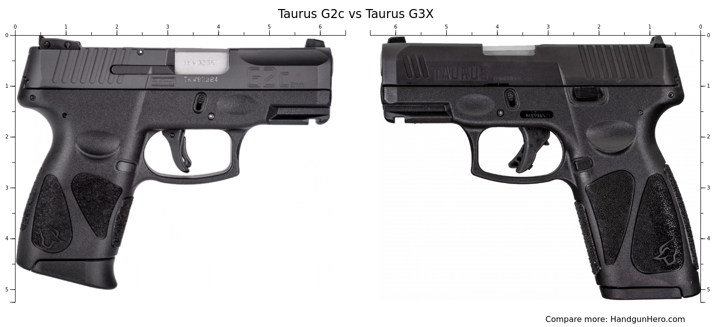Taurus G2c vs Taurus G3X size comparison | Handgun Hero