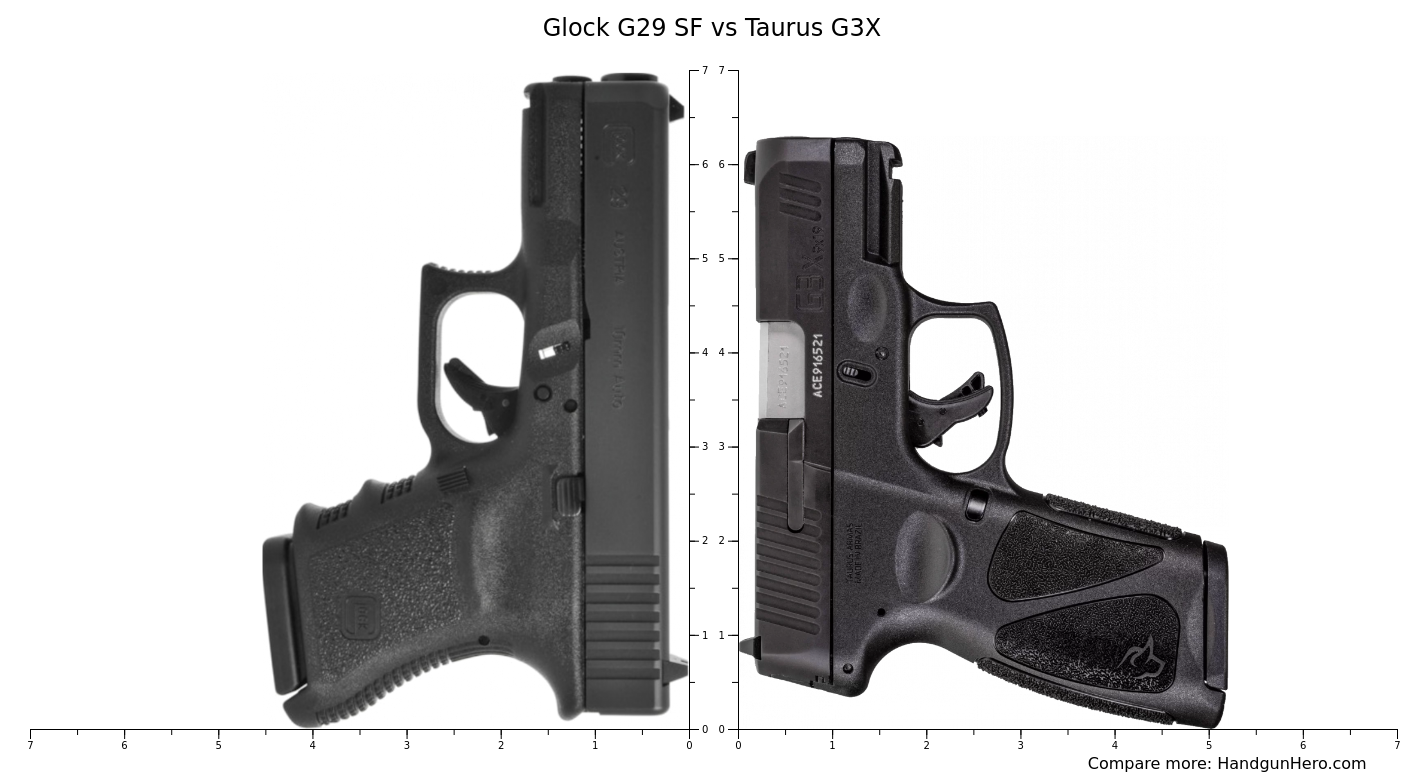 Glock G29 SF vs Taurus G3X size comparison | Handgun Hero