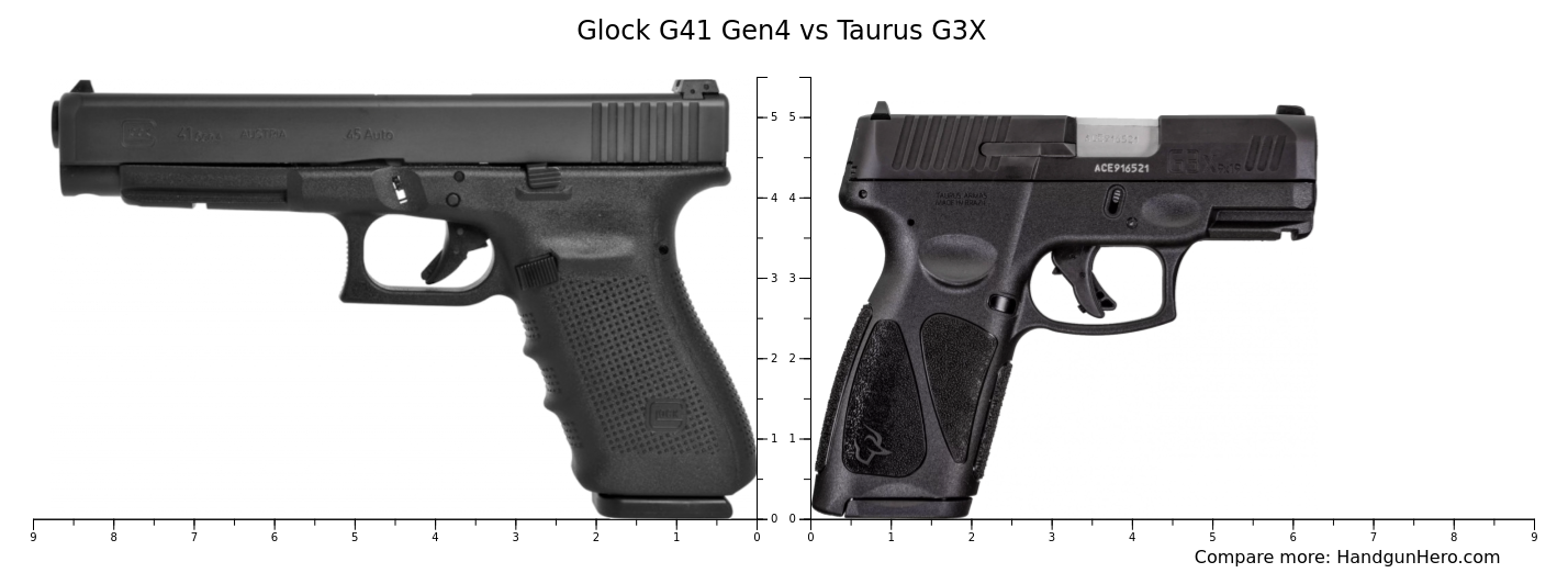 Glock G41 Gen4 vs Taurus G3X size comparison | Handgun Hero