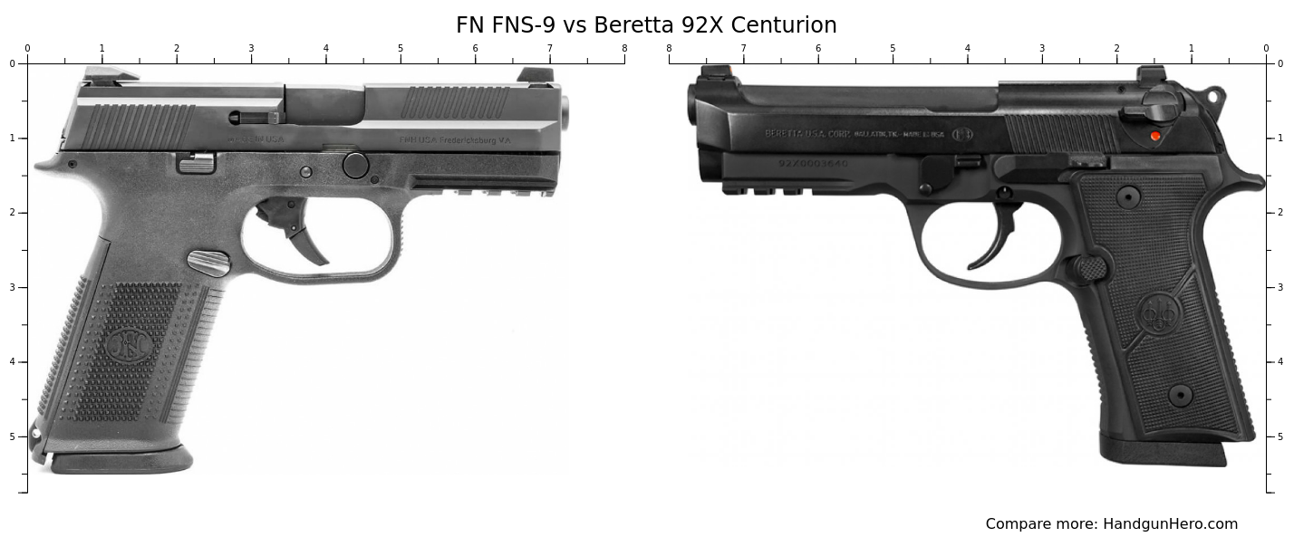 FN FNS-9 vs Beretta 92X Centurion size comparison | Handgun Hero