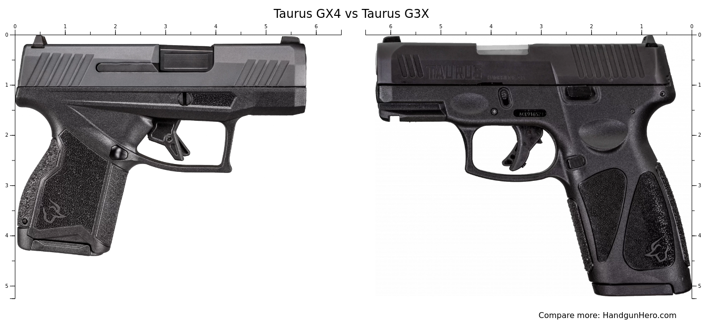 Taurus GX4 vs Taurus G3X size comparison | Handgun Hero