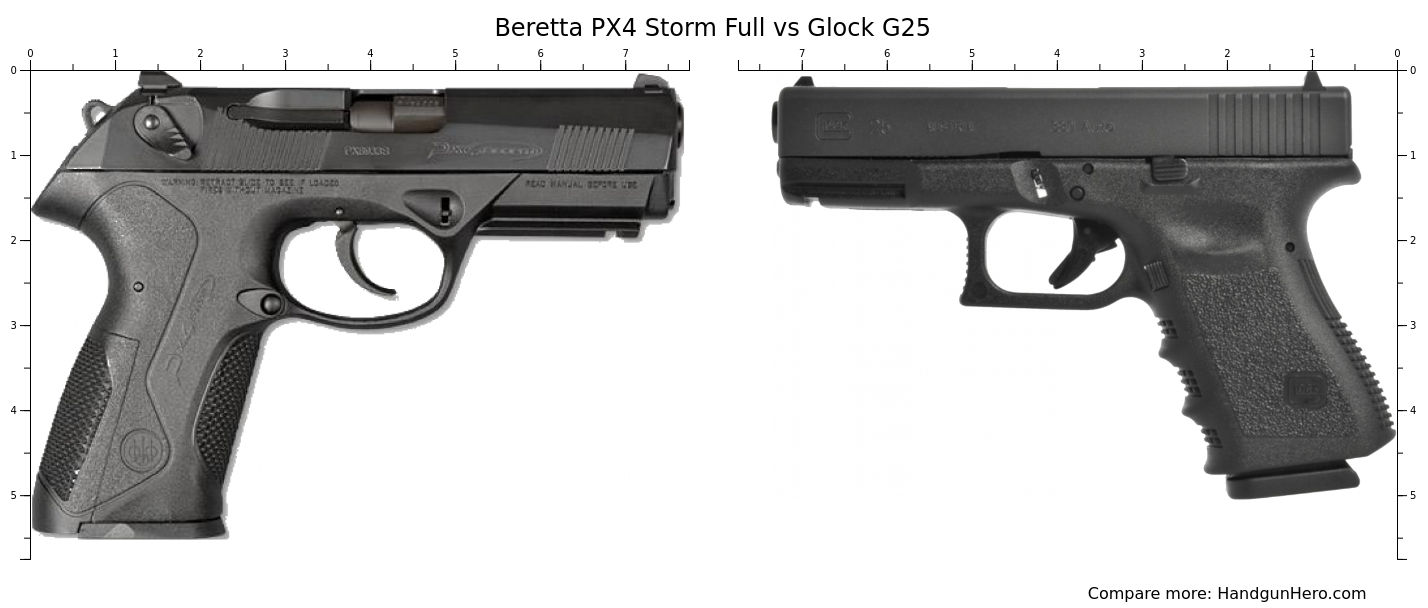 Beretta PX4 Storm Full vs Glock G25 size comparison | Handgun Hero