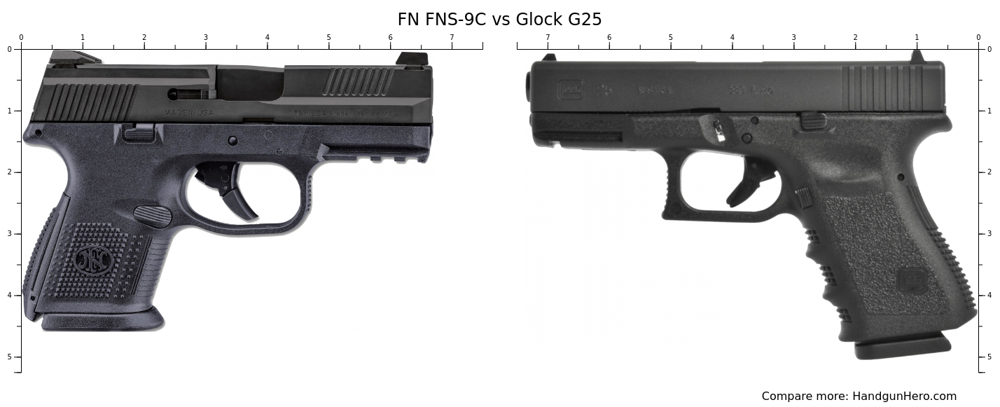 FN FNS-9C vs Glock G25 size comparison | Handgun Hero