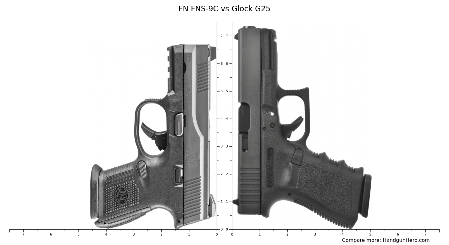 FN FNS-9C vs Glock G25 size comparison | Handgun Hero