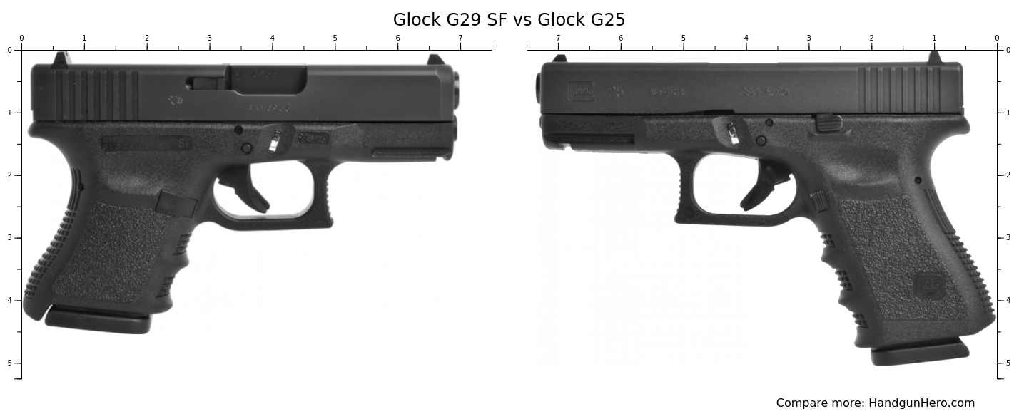 Glock G29 SF vs Glock G25 size comparison | Handgun Hero