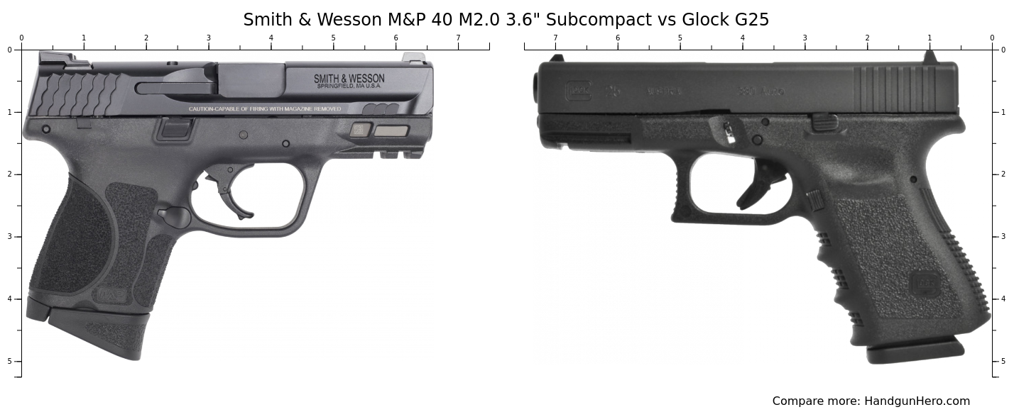Smith & Wesson M&P 40 M2.0 3.6" Subcompact vs Glock G25 size comparison ...