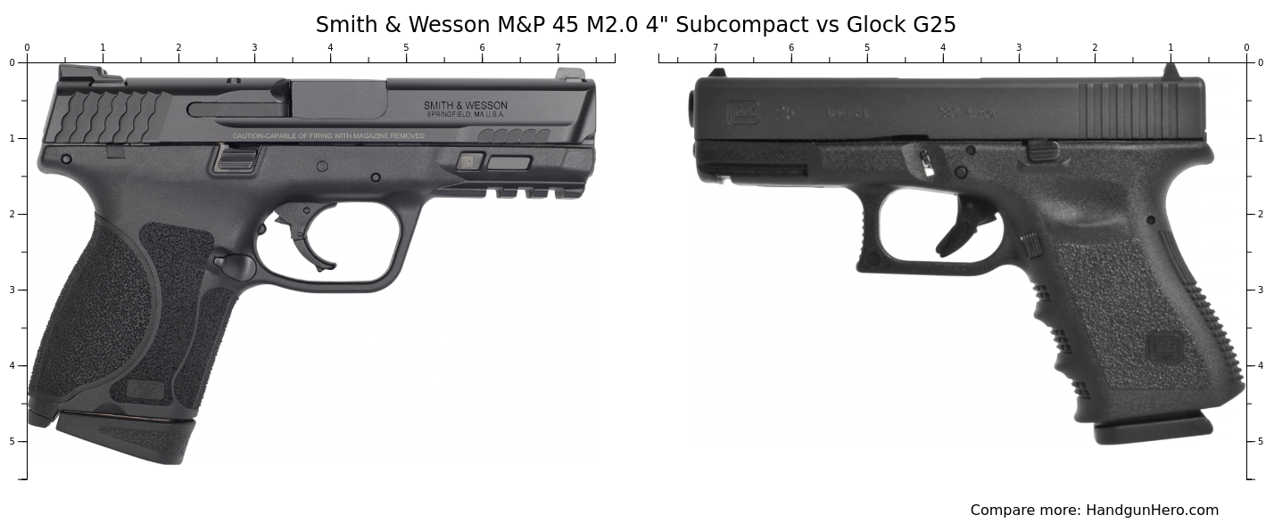 Smith & Wesson M&P 45 M2.0 4" Subcompact vs Glock G25 size comparison ...
