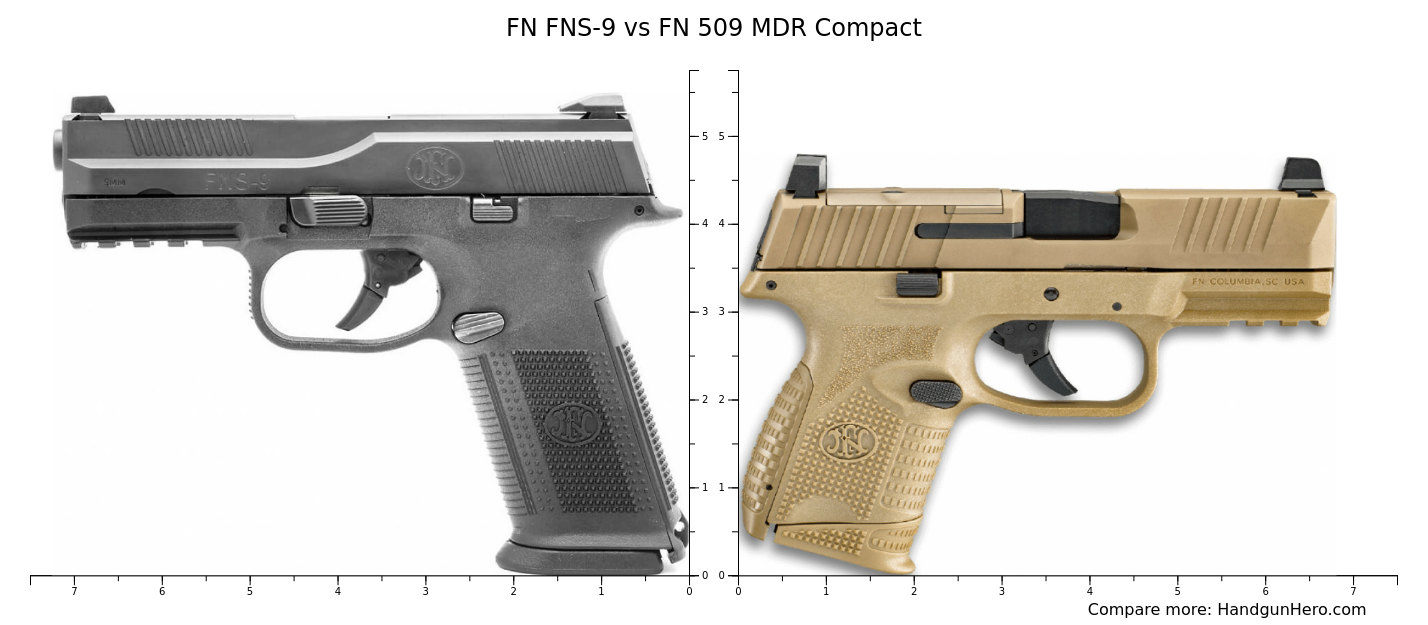 FN FNS-9 vs FN 509 MDR Compact size comparison | Handgun Hero