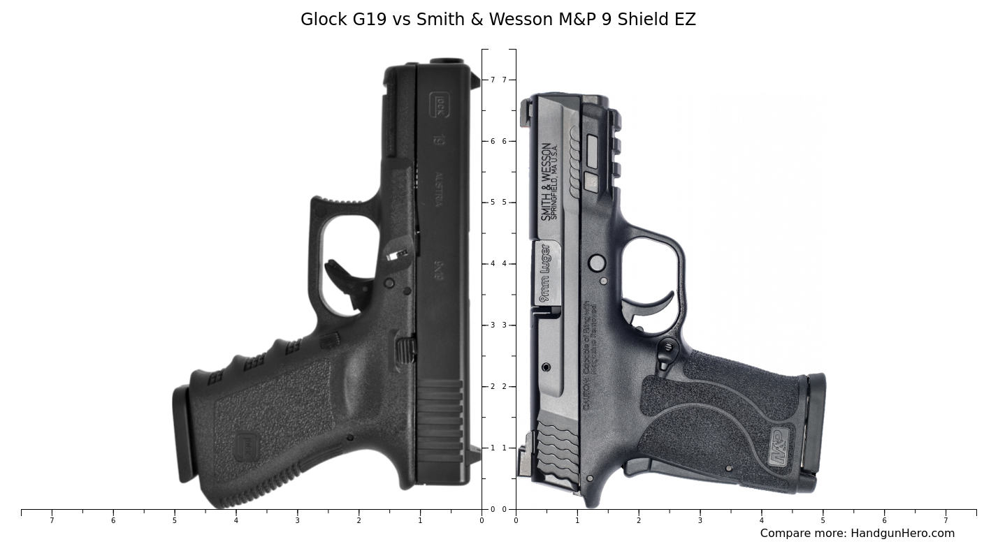 Glock G19 vs Smith & Wesson M&P 9 Shield EZ size comparison | Handgun Hero