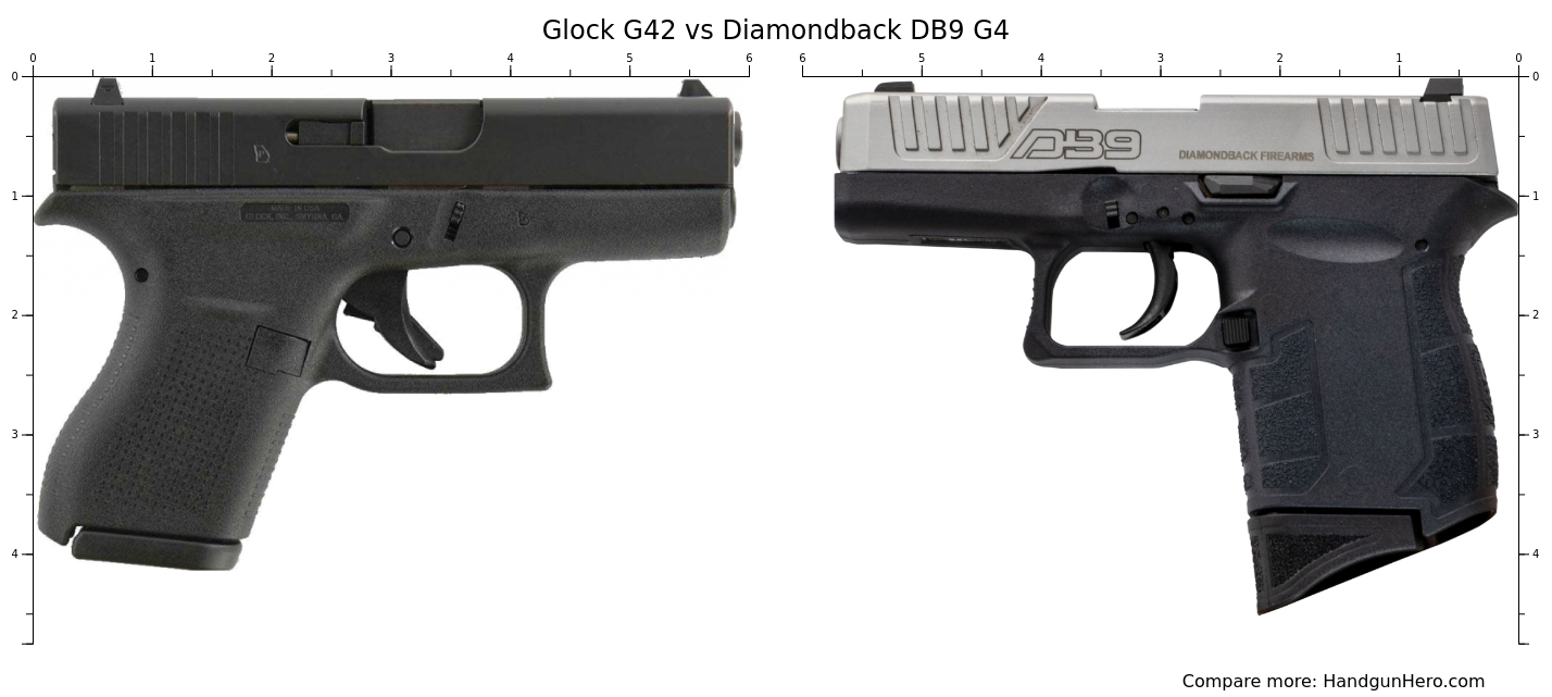 Glock G42 vs Diamondback DB9 vs Diamondback DB9 G4 size comparison ...