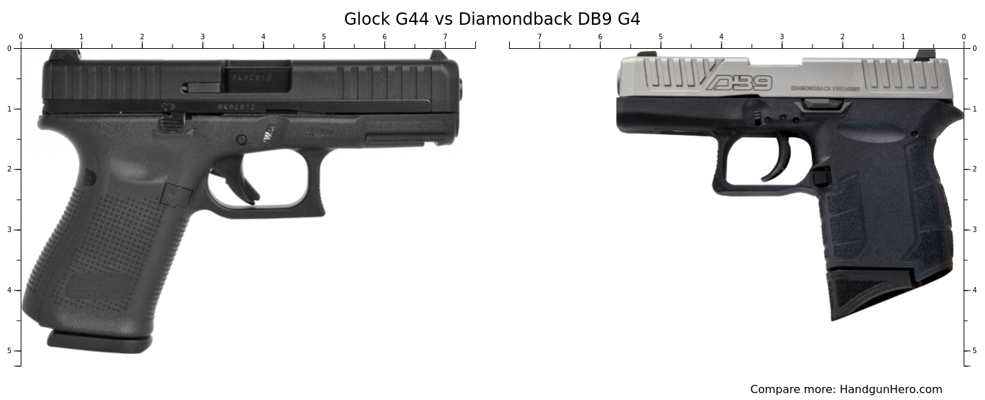 Glock G44 vs Diamondback DB9 G4 size comparison | Handgun Hero