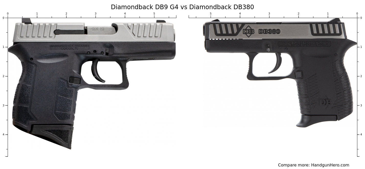 Diamondback DB9 G4 vs Diamondback DB380 size comparison | Handgun Hero