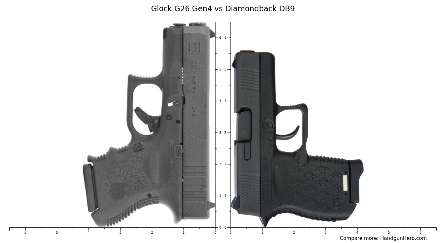 Glock G26 Gen4 vs Diamondback DB9 size comparison | Handgun Hero