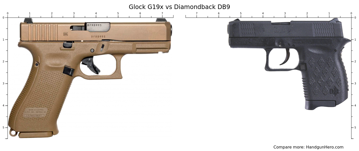 Glock G19x vs Diamondback DB9 size comparison | Handgun Hero