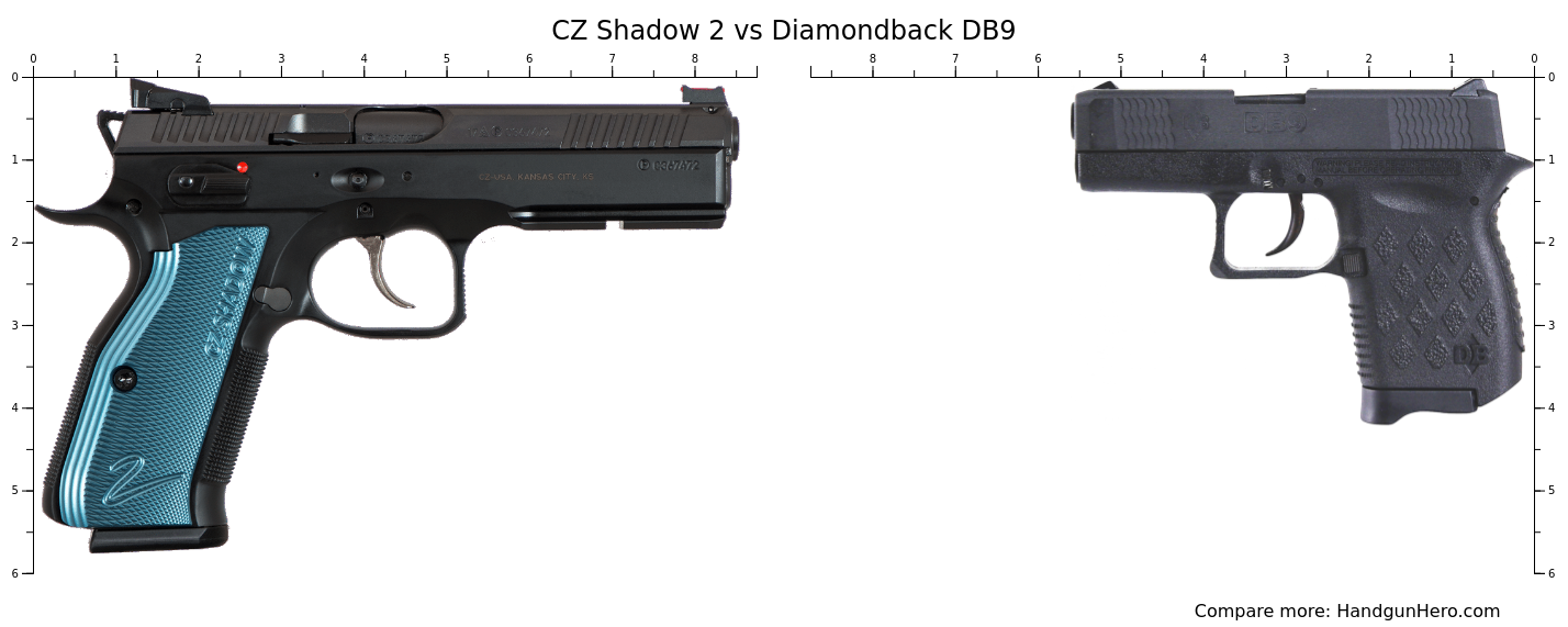 CZ Shadow 2 vs Diamondback DB9 size comparison | Handgun Hero