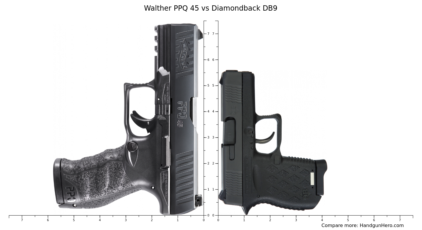 Walther PPQ 45 vs Diamondback DB9 size comparison | Handgun Hero