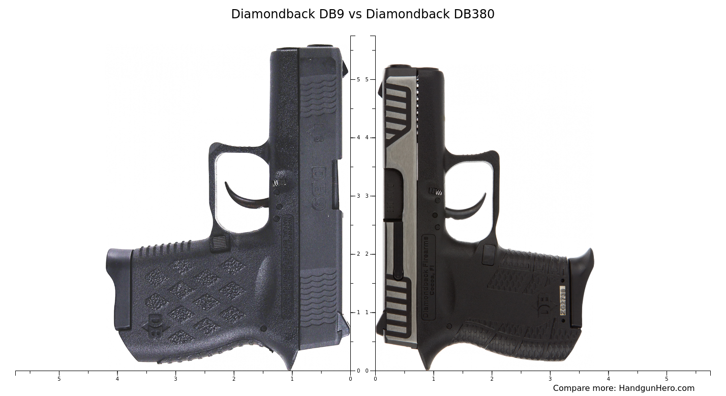 Diamondback DB9 vs Diamondback DB380 size comparison | Handgun Hero