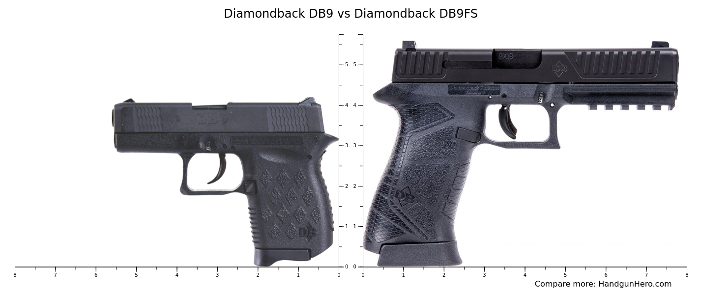 Diamondback DB9 vs Diamondback DB9FS size comparison | Handgun Hero